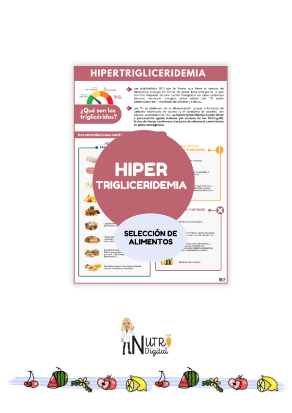 Hipertrigliceridemia - Selección de alimentos - Nutridigital