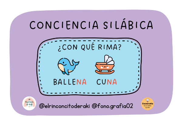 Conciencia silábica - Fonografia