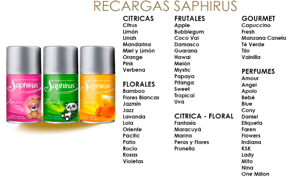 Aerosol Saphirus - JOTAERRE fragancias