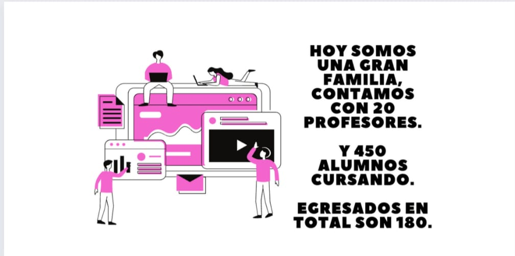 Tienda online de DK Academia de Cursos On