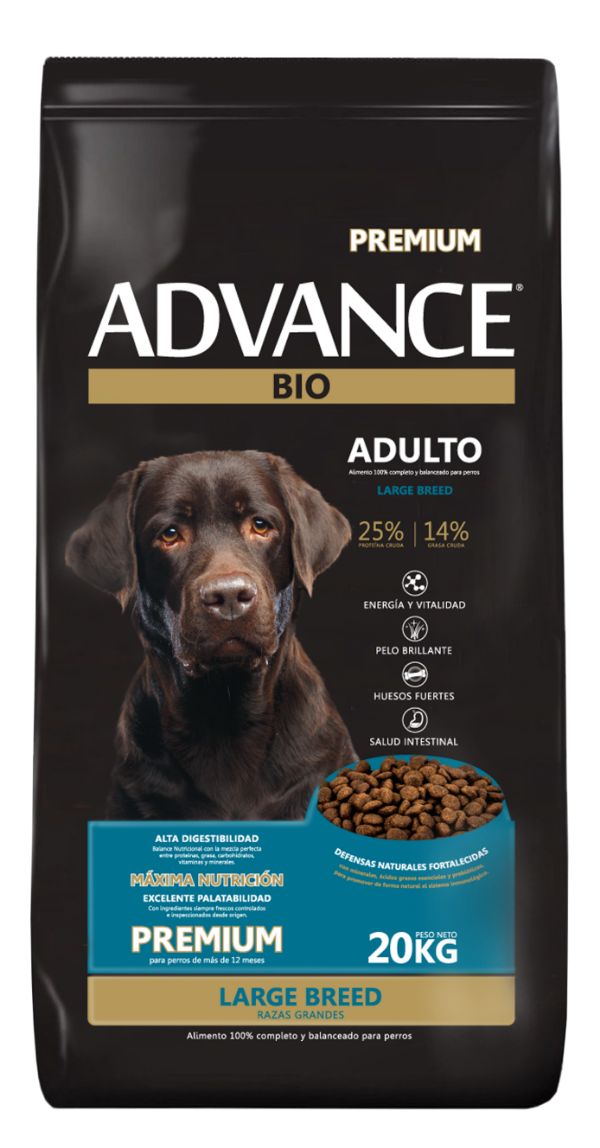 Tienda online de Balanceados a tu Casa