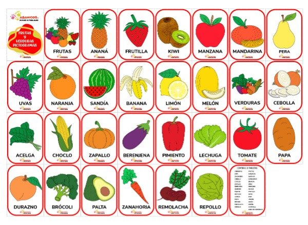 SET FRUTAS Y VERDURAS - PICTOGRAMAS - 31TARJETAS - ABANICOS