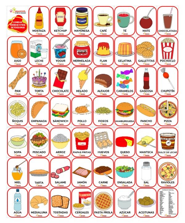 SET COMIDAS, BEBIDAS Y MÁS - PICTOGRAMAS - 56 TARJETAS - ABANICOS