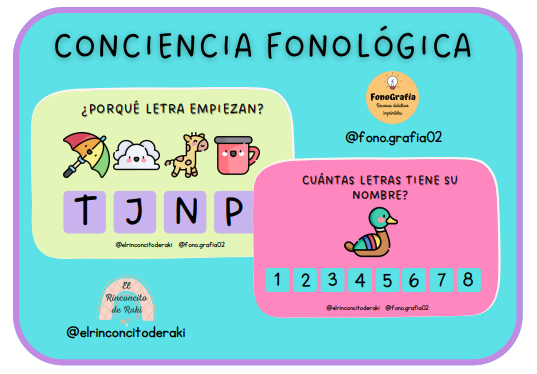 Fonético-Fonológico - Fonografia