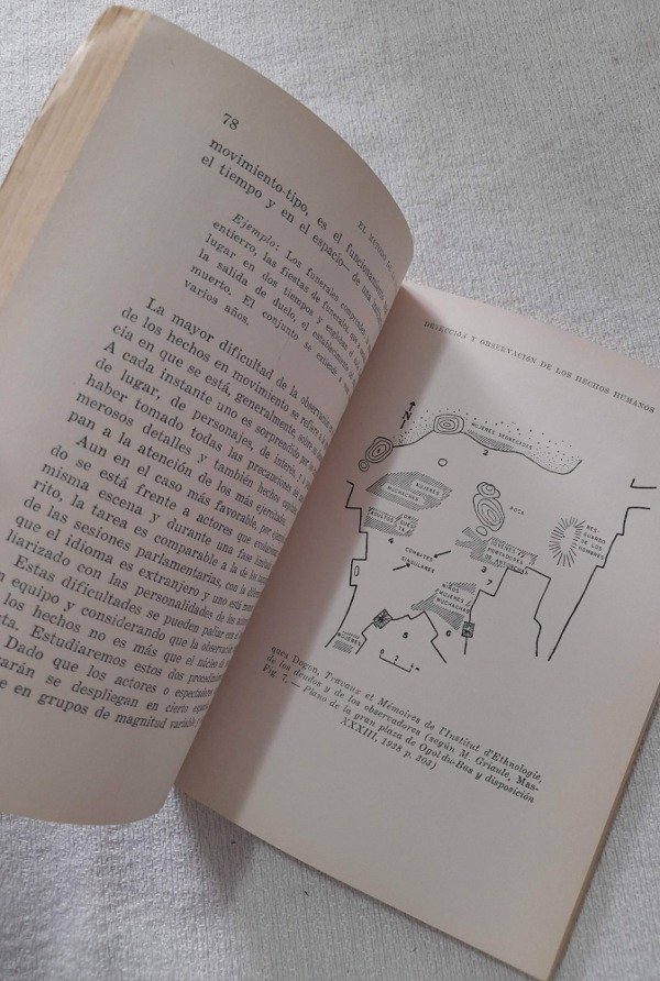 El Método De La Etnografía - Marcel Griaule - Compendios Nova - Libros ...