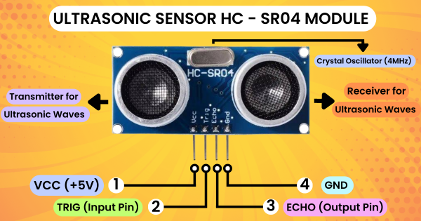 Sensor Ultras nico HC SR04 Robopic s