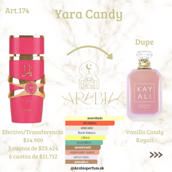 Kit Yara + Yara Candy Lattafa - Arabia Perfum