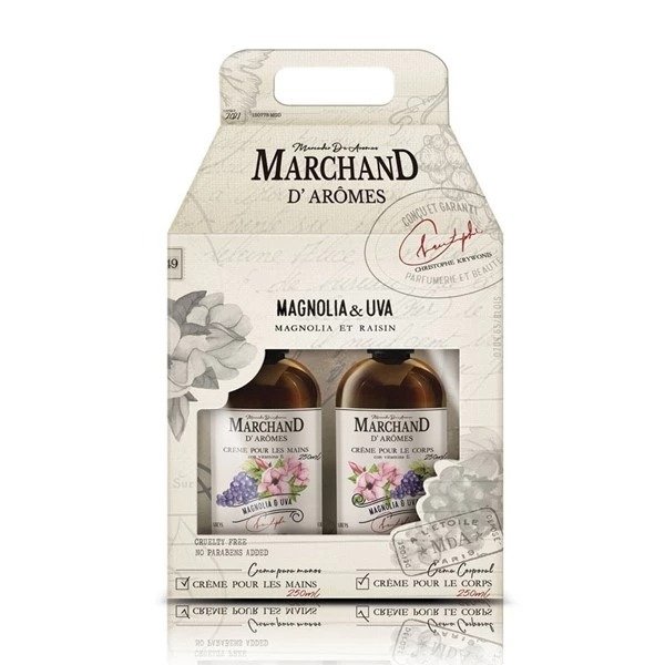 Productos - La Perfumista