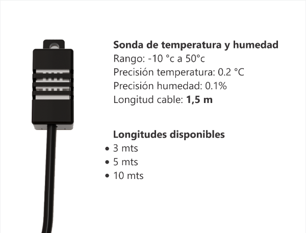 Sensor Temperatura/humedad Higrometro Wifi Con Doble Relay - Wisee IOT ...