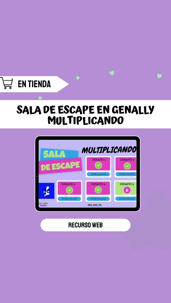 Multiplicando, la sala de escape digital - Edu con TIC