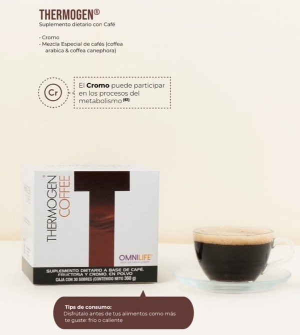 THERMOGEN COFFEE - Karina Bogado