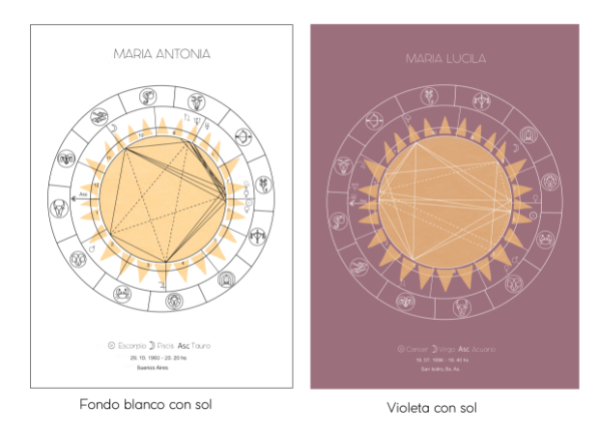 Cuadro Carta Natal 25 x 35 cm - Luna en Leo