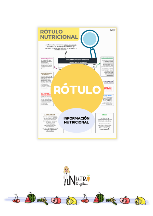 Rótulo Nutricional - Nutridigital