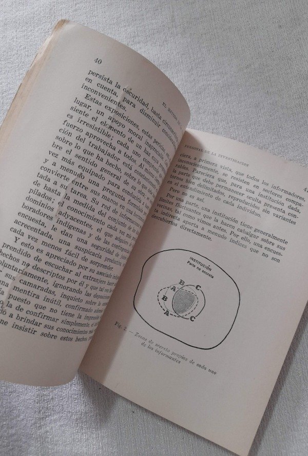 El Método De La Etnografía - Marcel Griaule - Compendios Nova - Libros ...