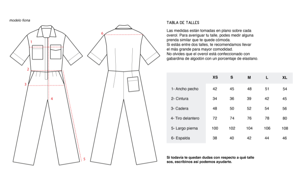 Tabla de Talles - Overol-ba