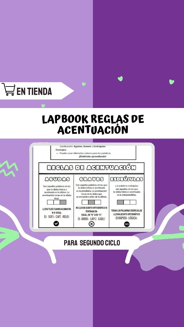 Lapbook REGLAS DE ACENTUACIÓN - Edu con TIC