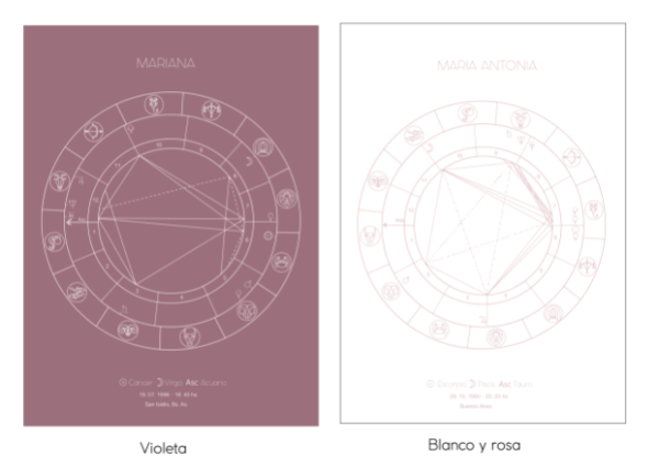 Cuadro Carta Natal 30 x 40 cm - Luna en Leo