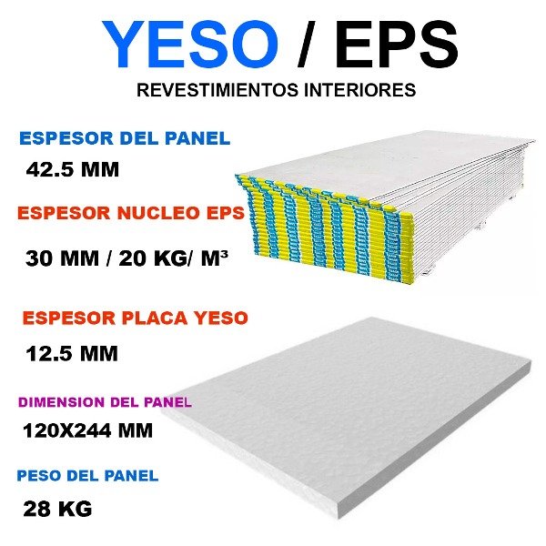 Productos - Ventas Sip