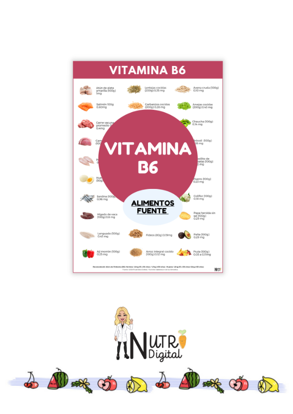 Vitamina B6 - Nutridigital